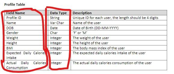 Solved Can you add some adjustments to fix the mistake of | Chegg.com