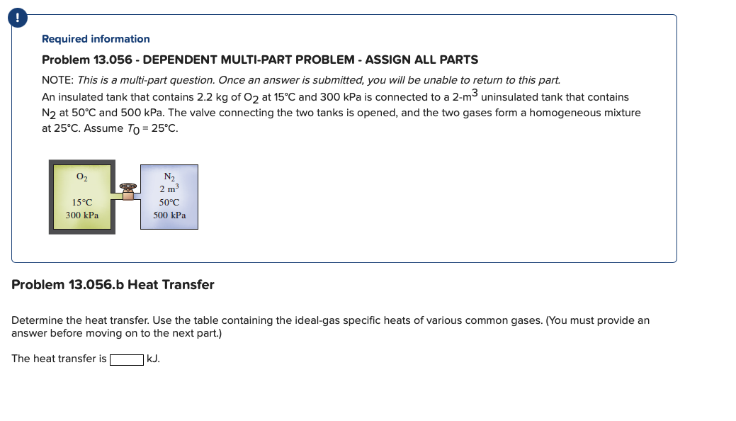 Solved Required information Problem 13.056 - DEPENDENT | Chegg.com