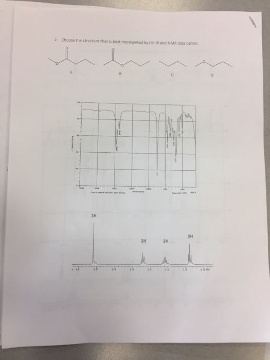 Solved Proton NMR and IR Practice Problems 1. Choose the | Chegg.com