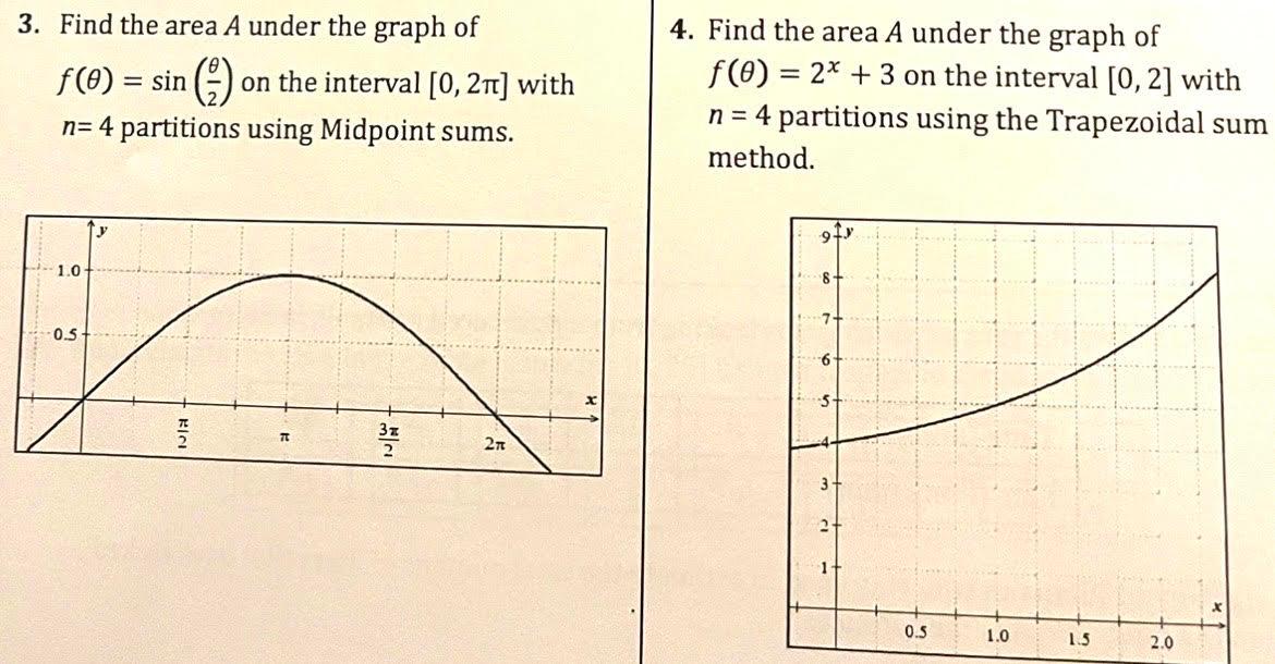 Solved 3. Find the area A under the graph of 4. Find the | Chegg.com
