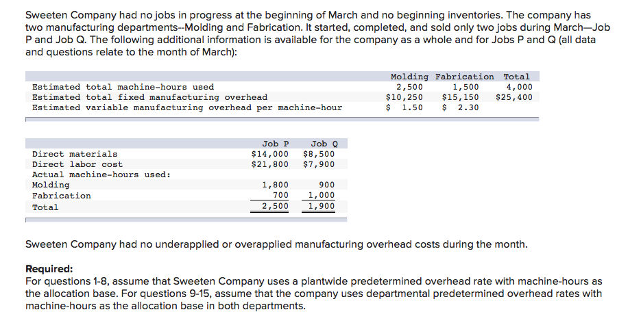Solved Solution 9 Estimated Fixed Manufacturing Overheads | Chegg.com