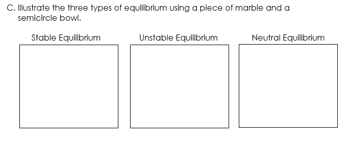Solved C. Illustrate the three types of equilibrium using a | Chegg.com