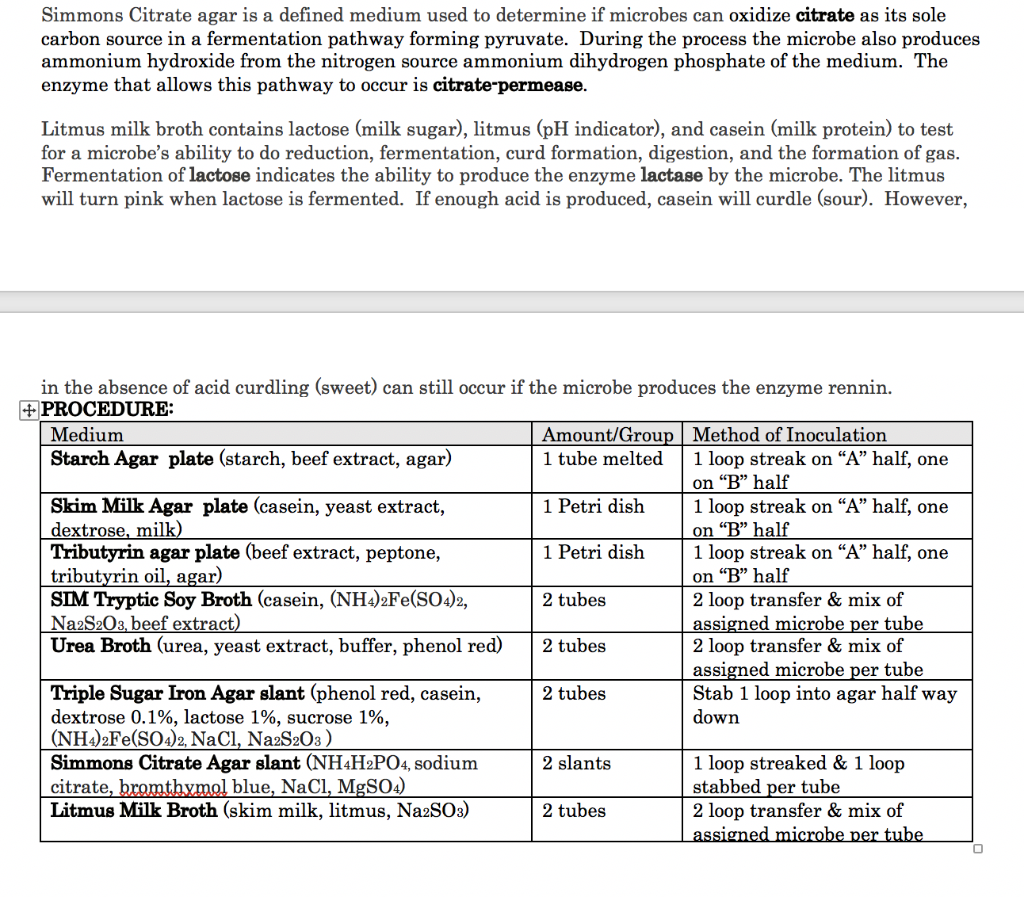 Solved Simmons Citrate agar is a defined medium used to | Chegg.com