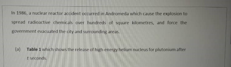 Solved In 1986, a nuclear reactor accident occurred in | Chegg.com