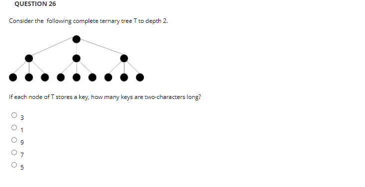 Solved QUESTION 26 Consider the following complete ternary | Chegg.com