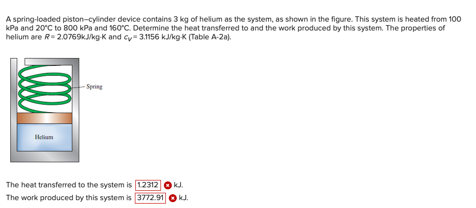Solved A spring-loaded piston-cylinder device contains 3 kg | Chegg.com