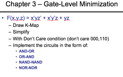 Solved Chapter 3 - Gate-Level Minimization Draw K-Map - | Chegg.com