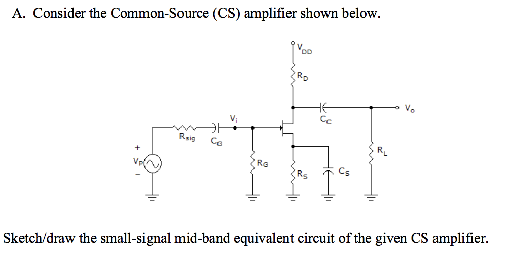 Solved A. Consider the Common-Source (CS) amplifier shown | Chegg.com