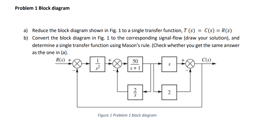 Solved Problem 1 Block diagram a) Reduce the block diagram | Chegg.com