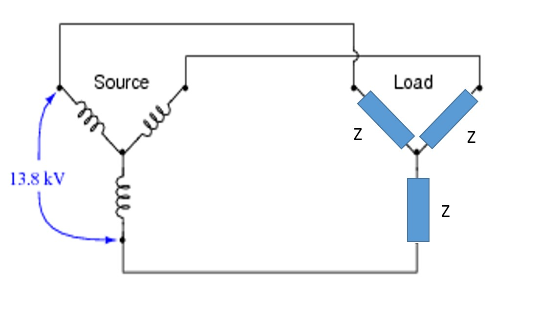 Solved You choose to experiment with a balanced Y-Y network | Chegg.com