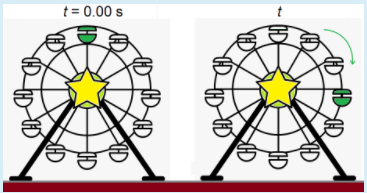 Solved A Ferris wheel is programmed to always rotate with a | Chegg.com