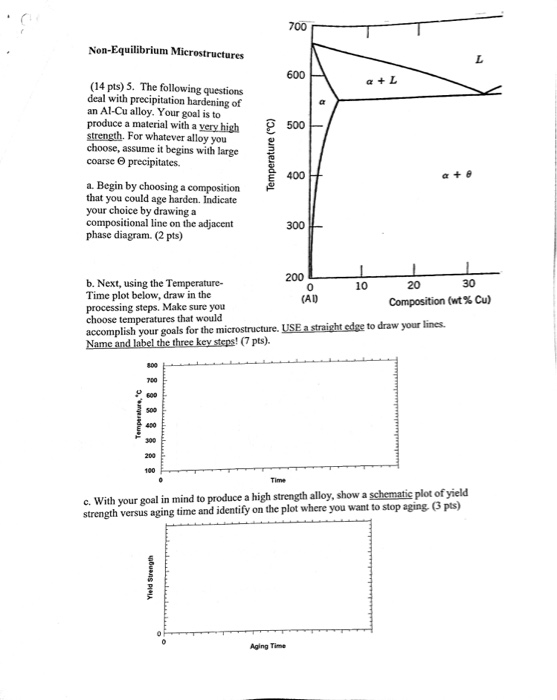 Solved 700 Non-Equilibrium Microstructures 600 (14 pts) 5. | Chegg.com