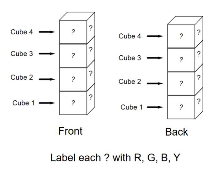 Solved Given the four flattened cubes below whose faces are | Chegg.com