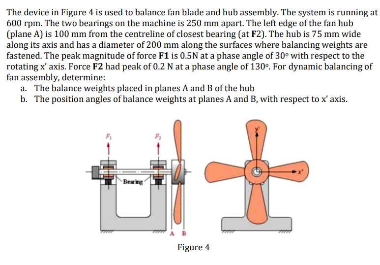 Solved The device in Figure 4 is used to balance fan blade | Chegg.com