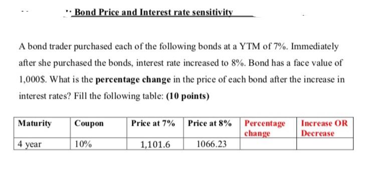 Solved * Bond Price and Interest rate sensitivity A bond | Chegg.com