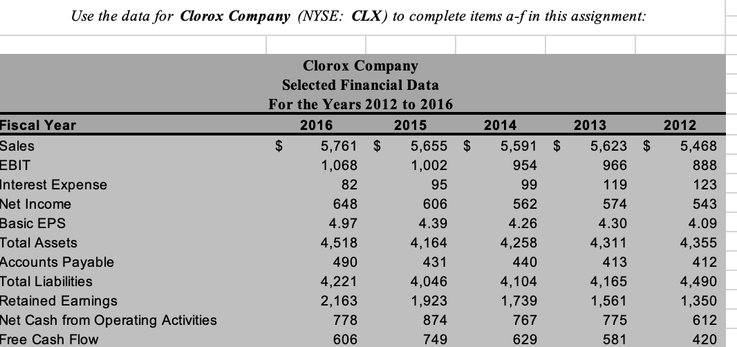 Given the data in grey, fill out the blue boxes. | Chegg.com