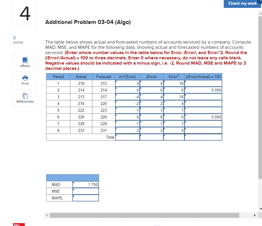 Solved The table below shows actual and forecasted numbers | Chegg.com