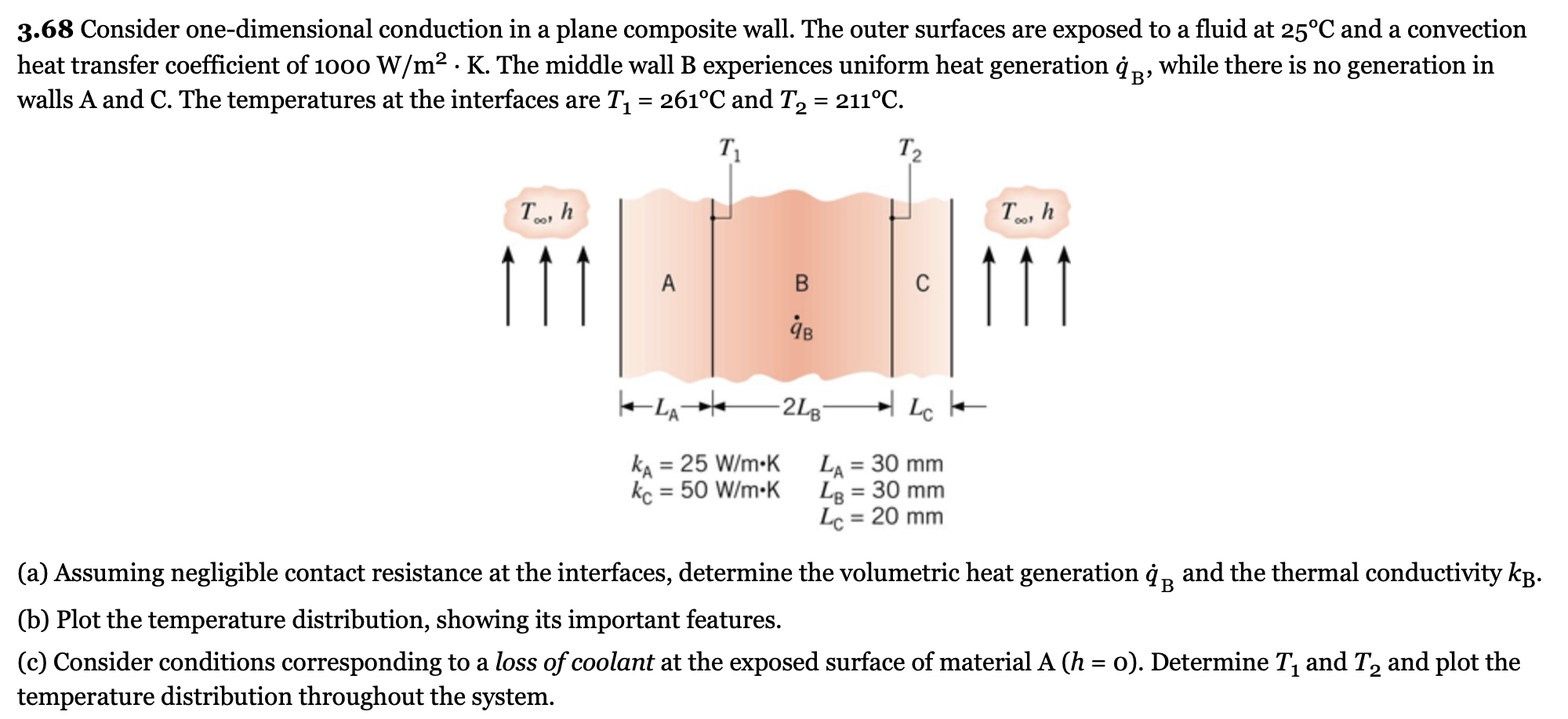 Solved 3.68 Consider one-dimensional conduction in a plane | Chegg.com