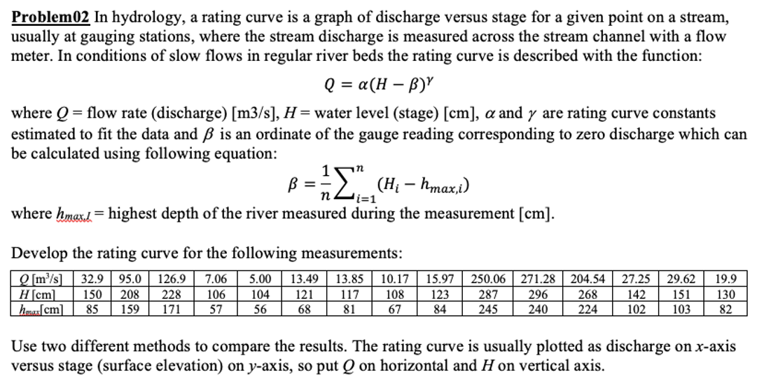 Problem02 In hydrology, a rating curve is a graph of | Chegg.com