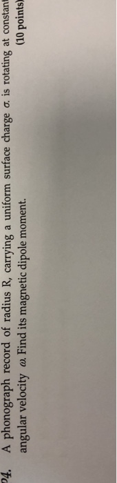 Solved A phonograph record of radius R, carrying a uniform | Chegg.com