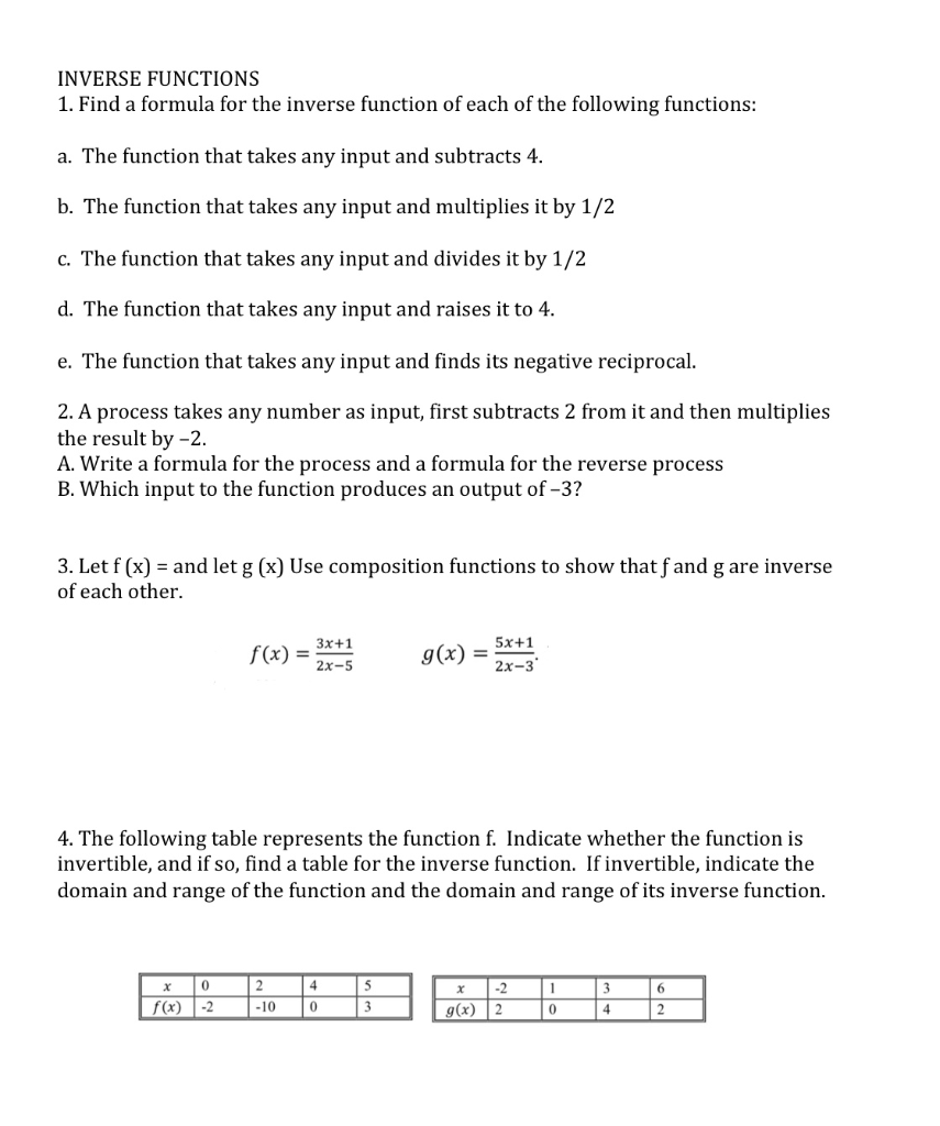 Solved INVERSE FUNCTIONS 1. Find a formula for the inverse | Chegg.com