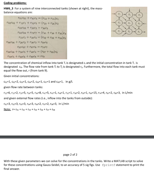 Solved Coding problems: HW6_3 For a system of nine | Chegg.com