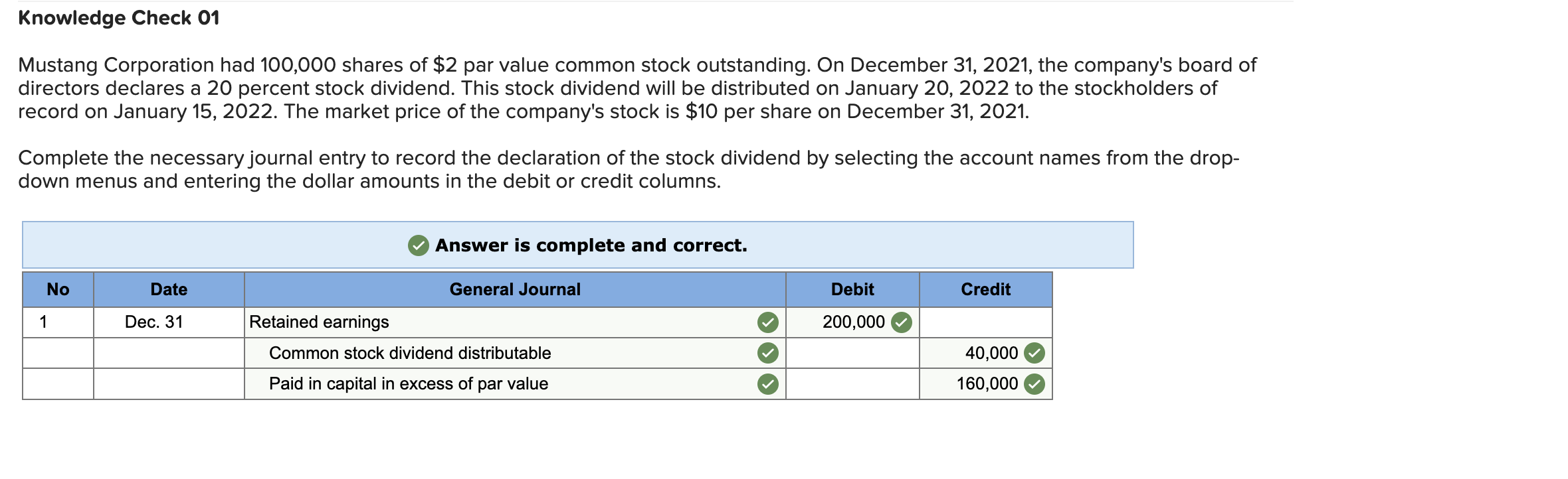 Solved Mustang Corporation had 100,000 shares of $2 par | Chegg.com