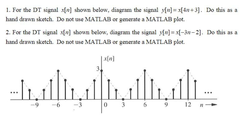 Solved 1. For the DT signal x[n] shown below, diagram the | Chegg.com