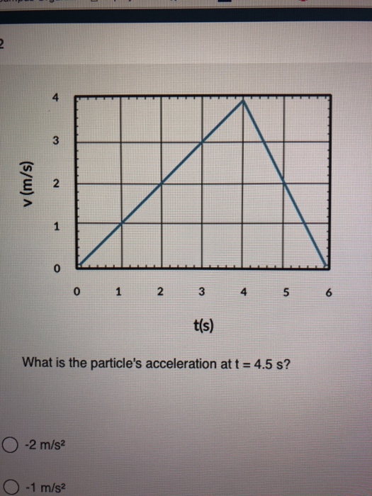 Solved 3 0 4 t(s) What is the particle's acceleration at t = | Chegg.com