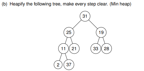 Solved (b) Heapify the following tree, make every step | Chegg.com
