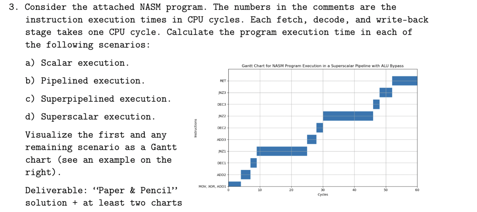 Solved Consider the attached NASM program. The numbers in | Chegg.com