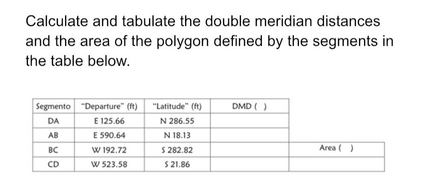 Solved Calculate and tabulate the double meridian distances | Chegg.com