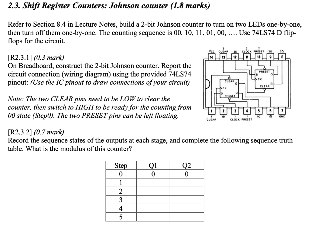 Solved 2.3. Shift Register Counters: Johnson counter (1.8 | Chegg.com