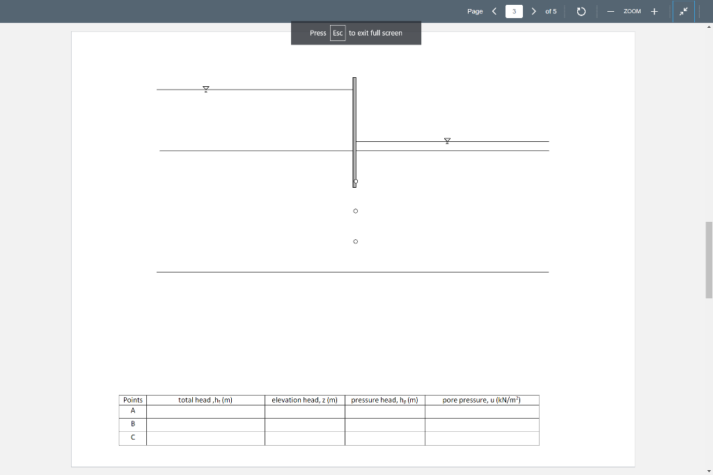 5. Construct flow nets for figure below and calculate | Chegg.com