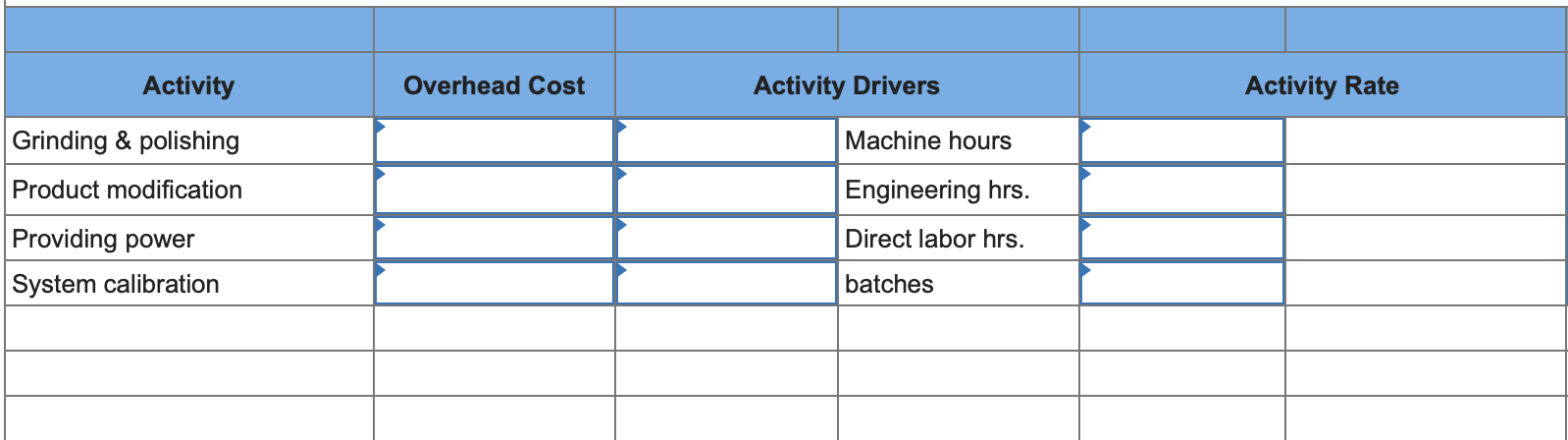 Solved Required information Skip to question [The following | Chegg.com