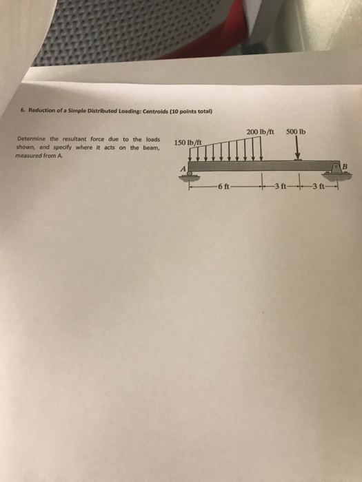 Solved 6. Reduction of a Simple Distributed Loading: | Chegg.com