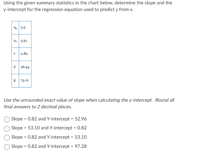 Solved Using The Given Summary Statistics In The Chart 