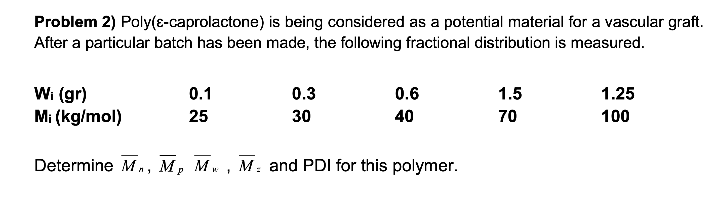 Solved please show steps to solve this question. I need | Chegg.com