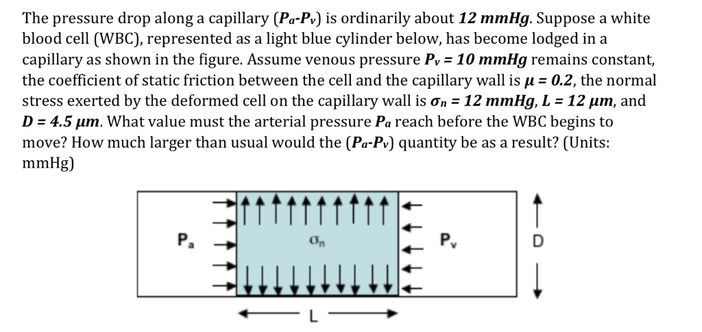 Solved The pressure drop along a capillary (Pa-Pv) is | Chegg.com