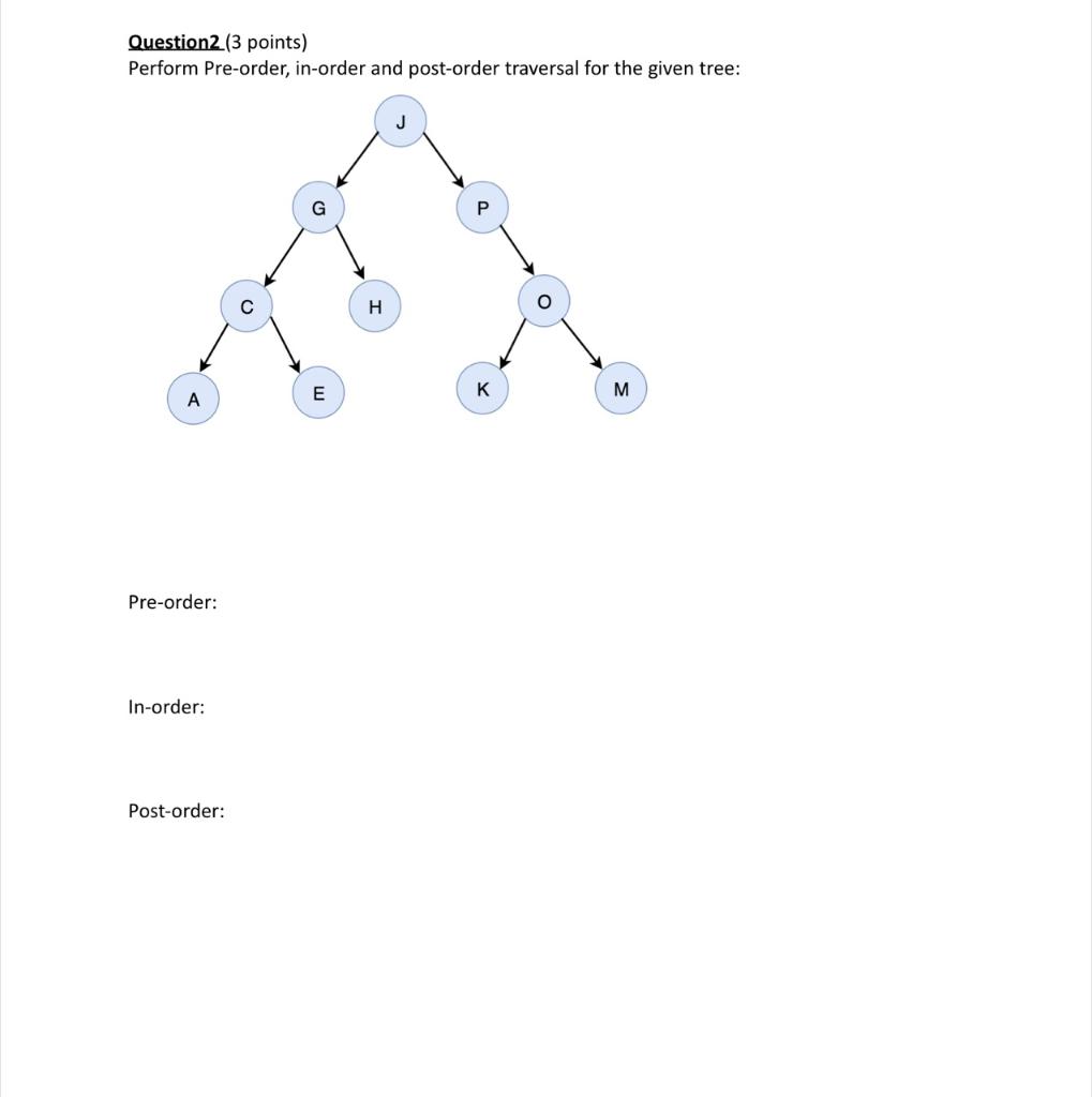 Solved Question2 (3 points) Perform Pre-order, in-order and | Chegg.com