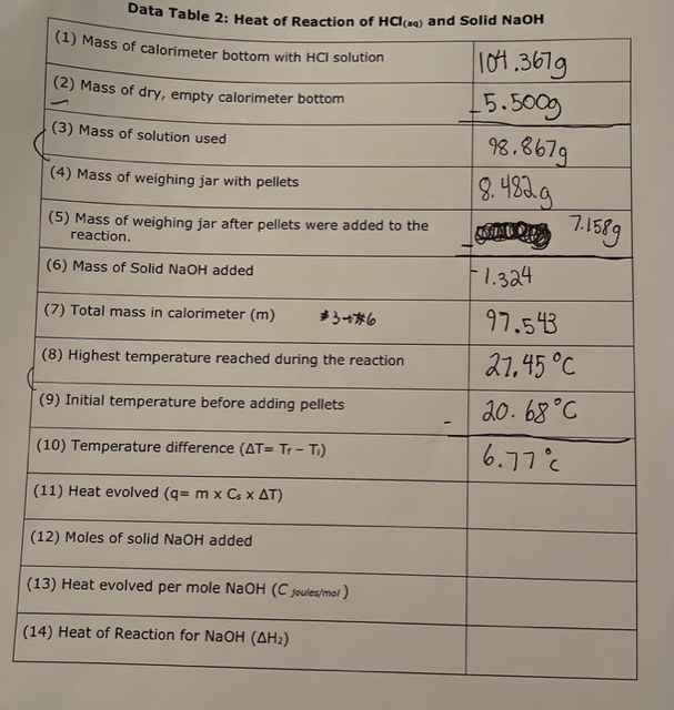 Solved Data Table 2: Heat of Reaction of HCl(aq) and Solid | Chegg.com