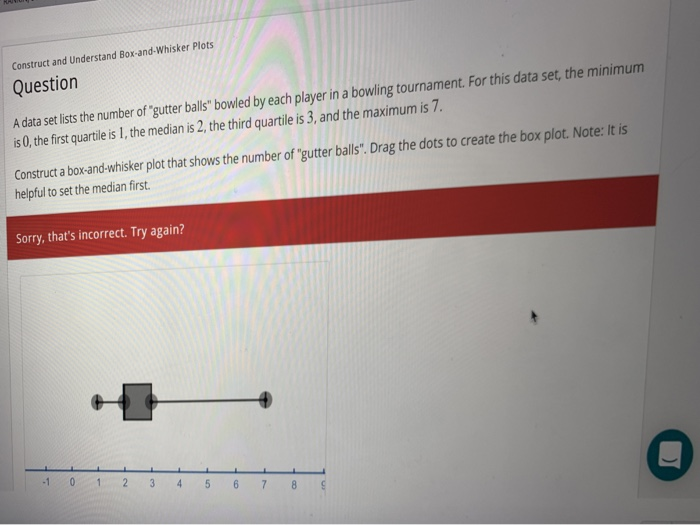 Solved Construct and Understand Box-and-Whisker Plots | Chegg.com