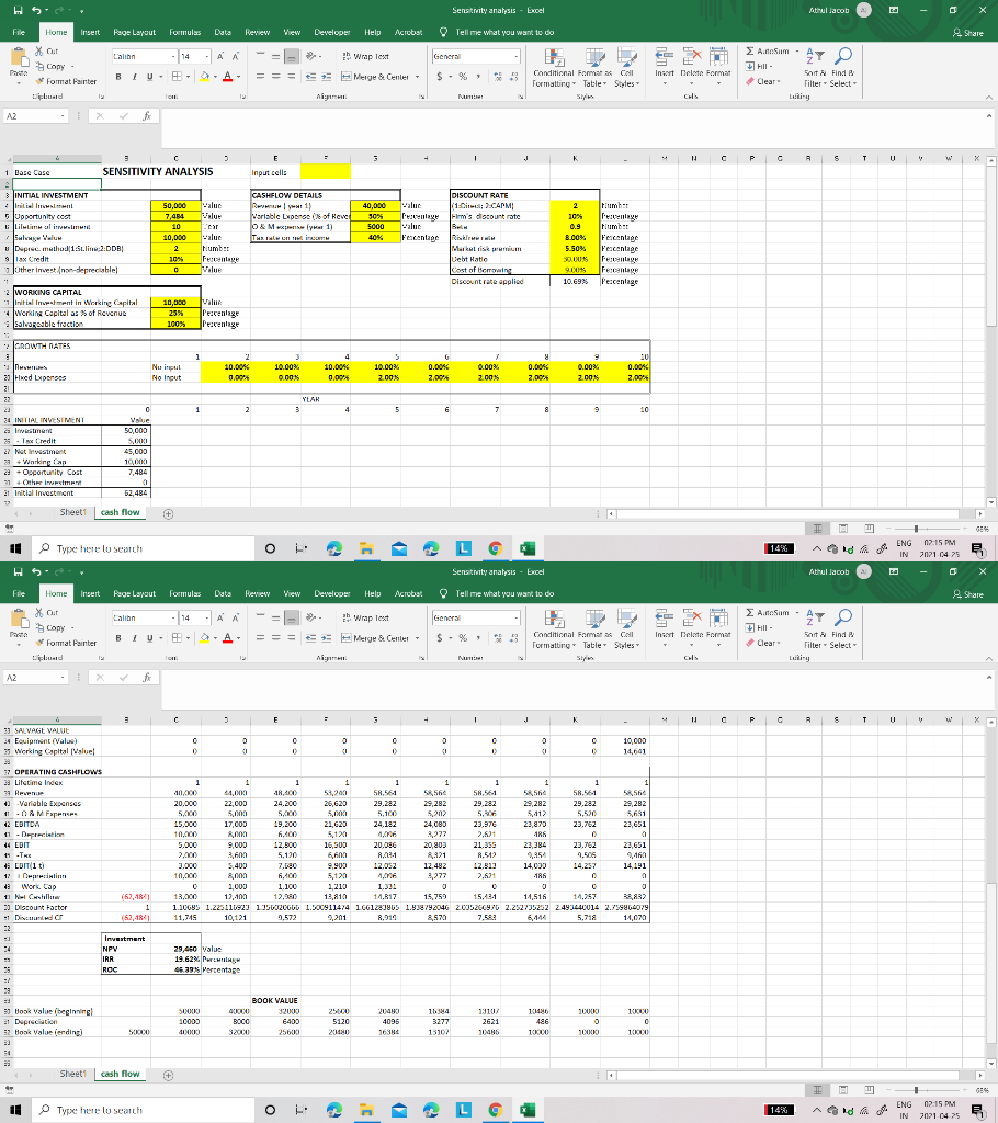 Perform sensitivity analysis on your cash flow | Chegg.com