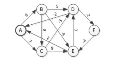 Solved This part of the quiz concerns the | Chegg.com