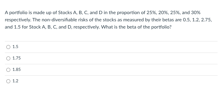 Solved A portfolio is made up of Stocks A, B, C, and D in | Chegg.com