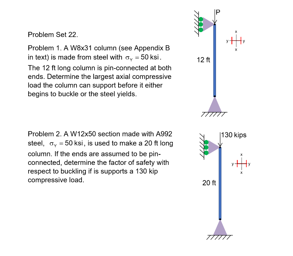 Solved Problem Set 22. 12 ft Problem 1. A W8x31 column (see | Chegg.com
