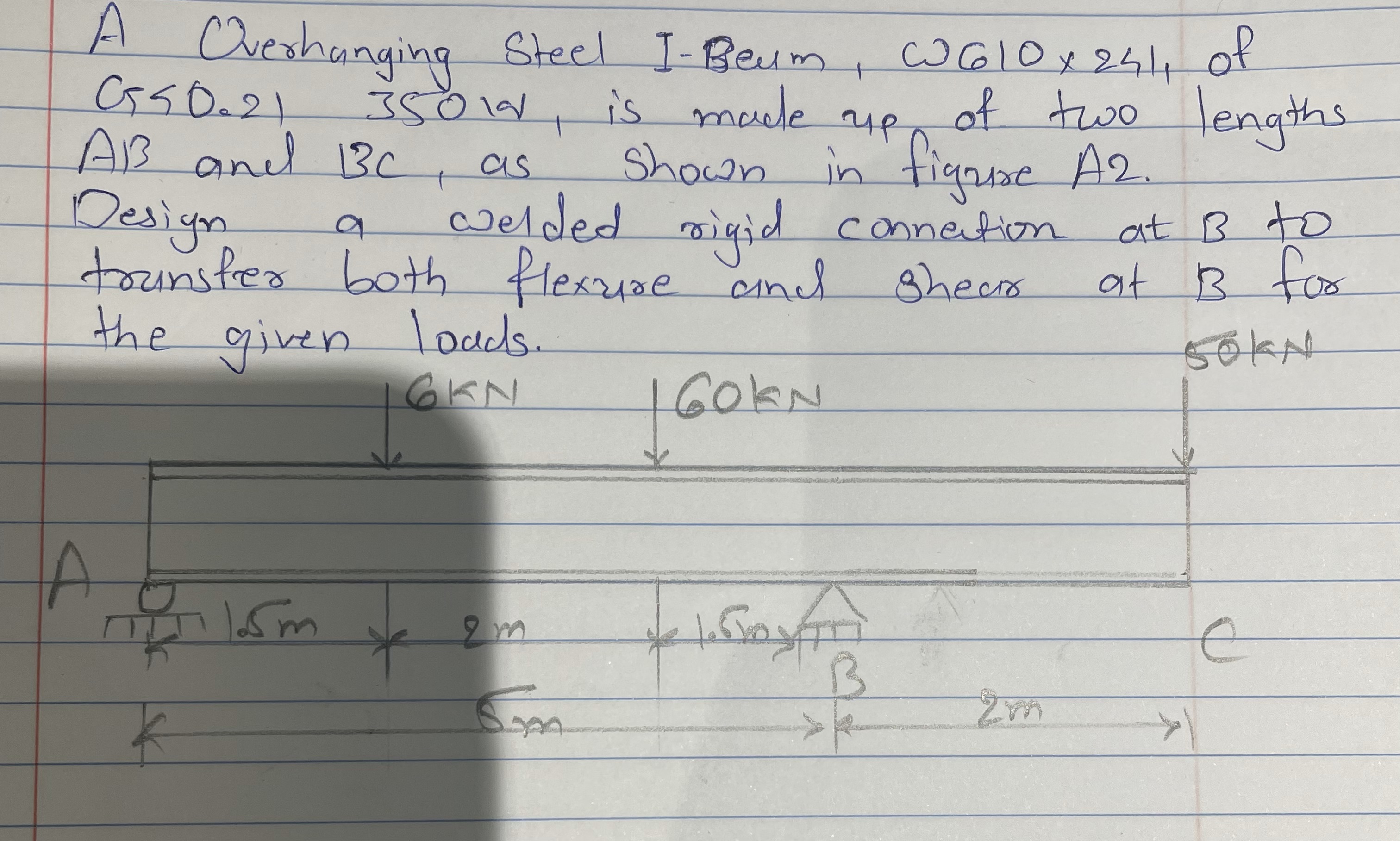 A overhanging steel I-Beam, W610 241 , ﻿of | Chegg.com