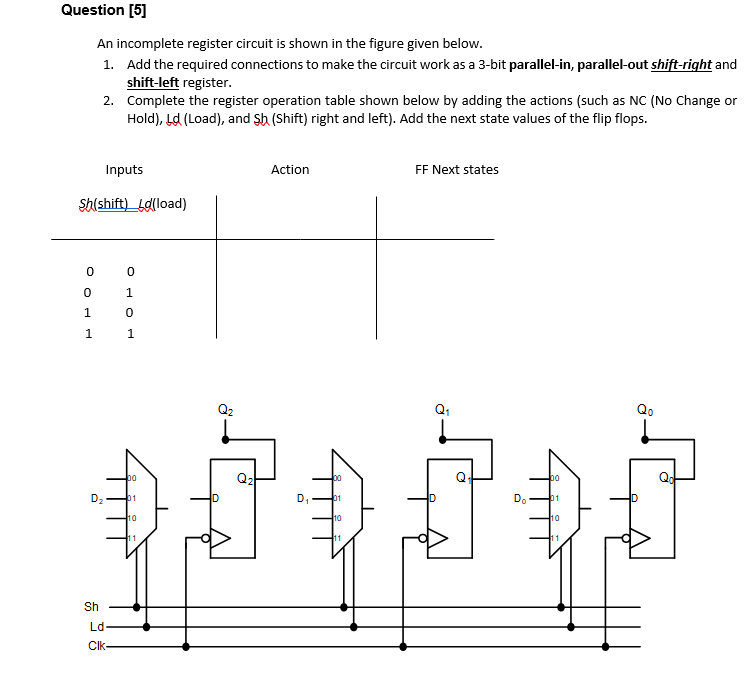 Solved Question [5] An incomplete register circuit is shown | Chegg.com