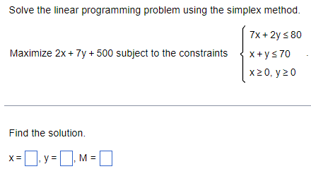 Solved Solve the linear programming problem using the | Chegg.com