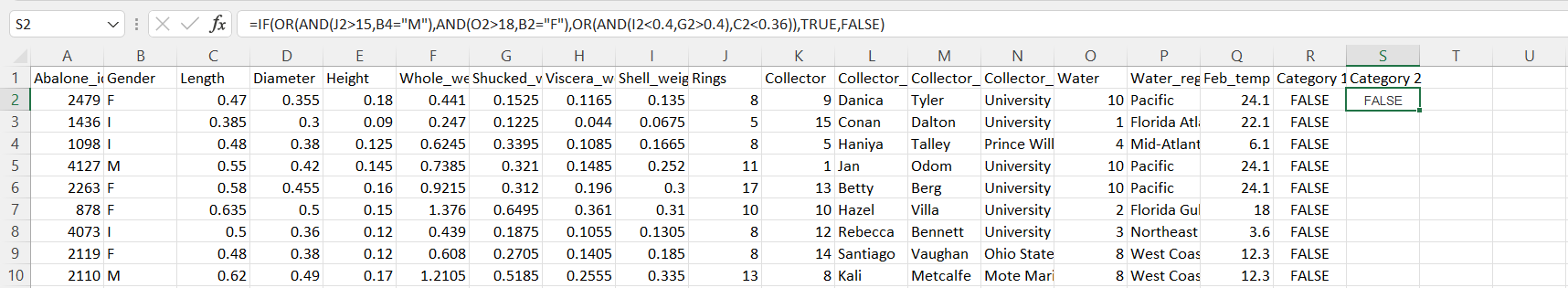 Solved b. If an abalone sample does not belong to Category I | Chegg.com